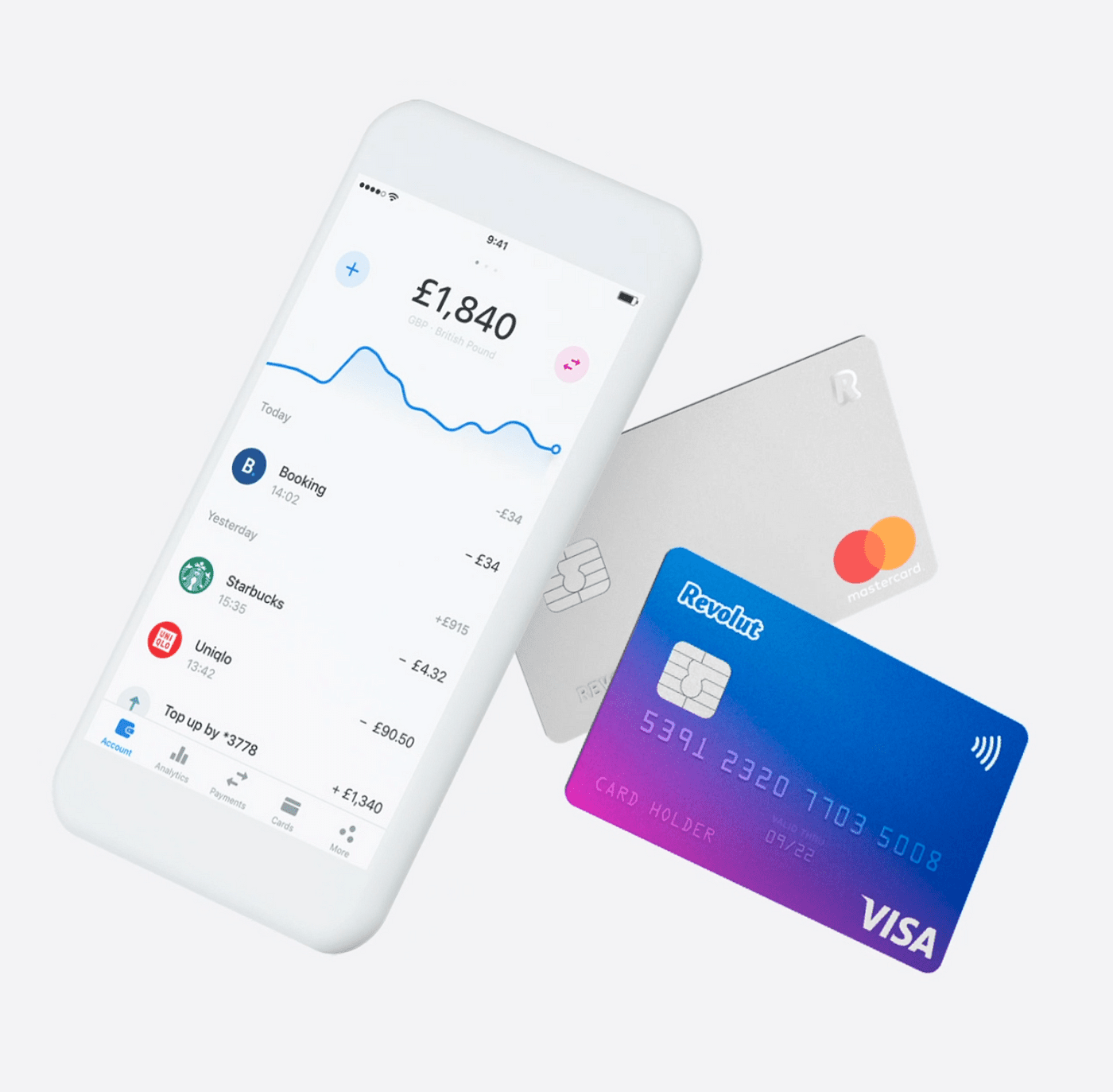 Revolut Referral Code Bonus - £50 Free Credit